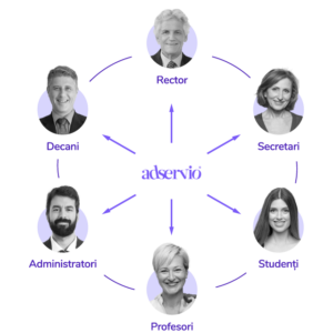 Adservio pentru Universitati - management educational